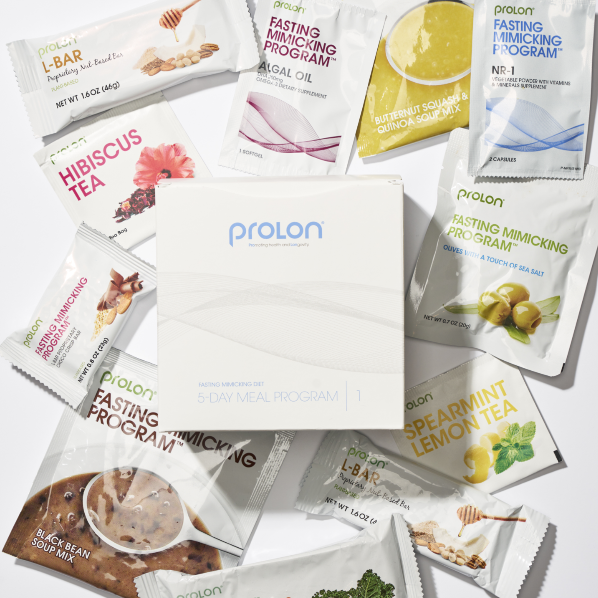 ProLon Day 1 Box – ProLon Life